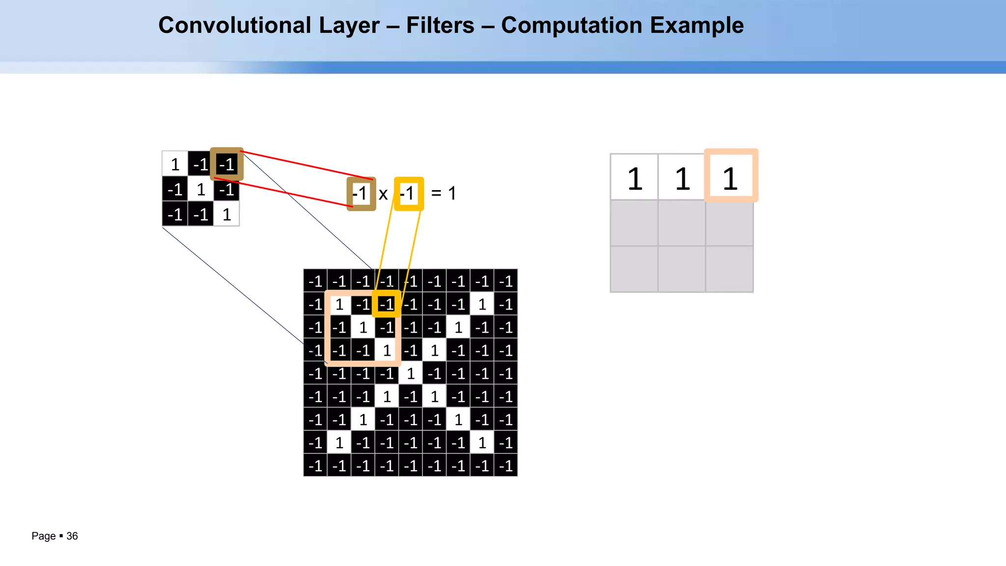 Convolutional Neural Networks | PPTX | Computer Networking | Computing