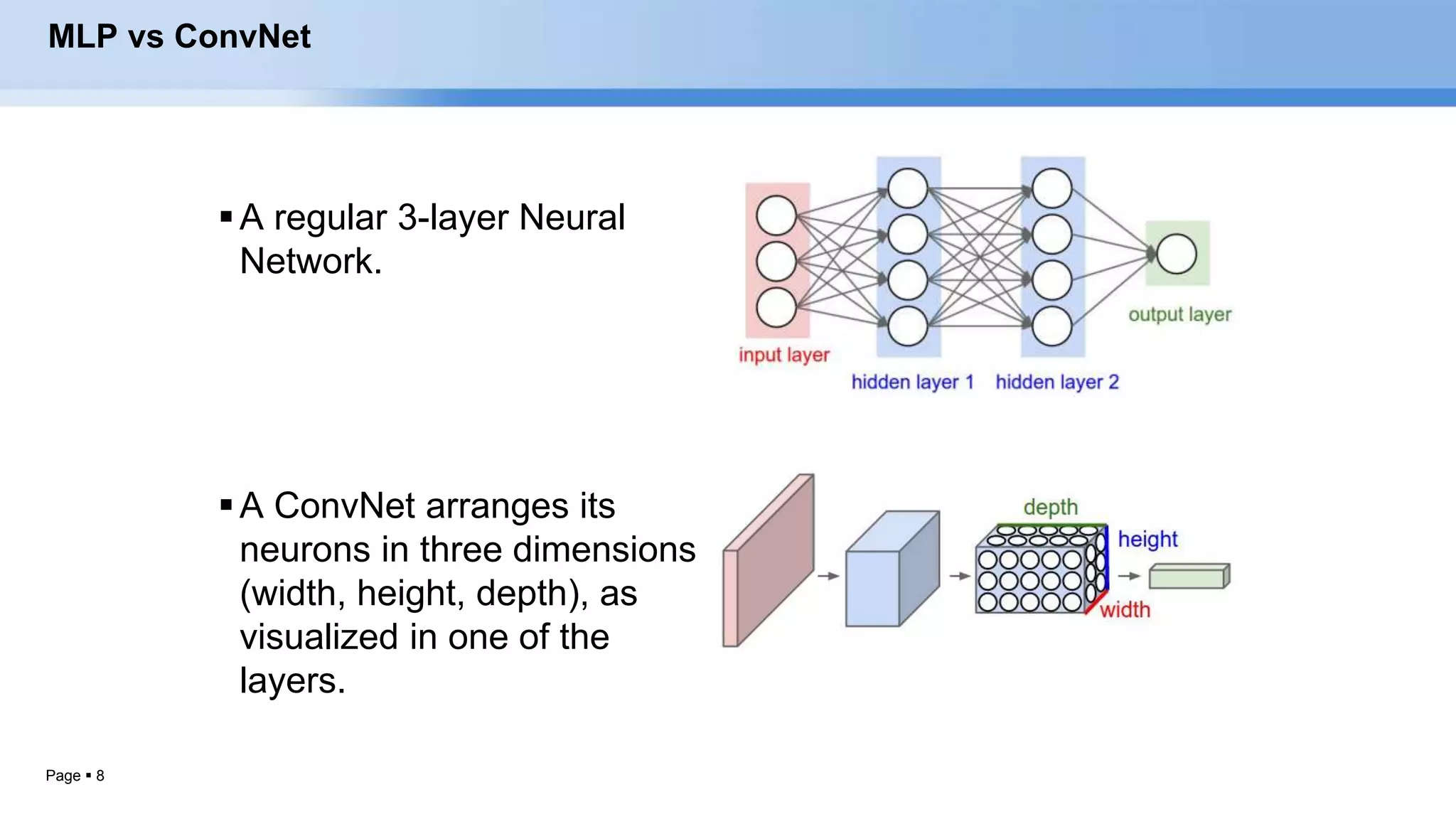 Convolutional Neural Networks | PPTX | Computer Networking | Computing