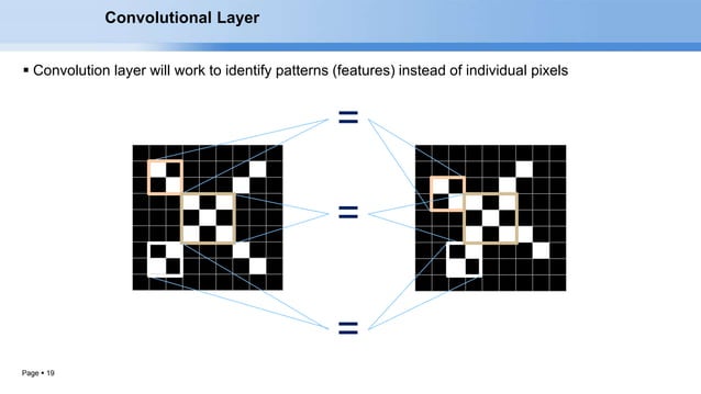 Convolutional Neural Networks | PPTX | Computer Networking | Computing