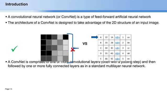 Convolutional Neural Networks | PPTX | Computer Networking | Computing