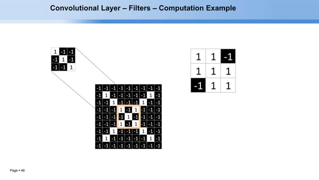 Convolutional Neural Networks | PPTX | Computer Networking | Computing