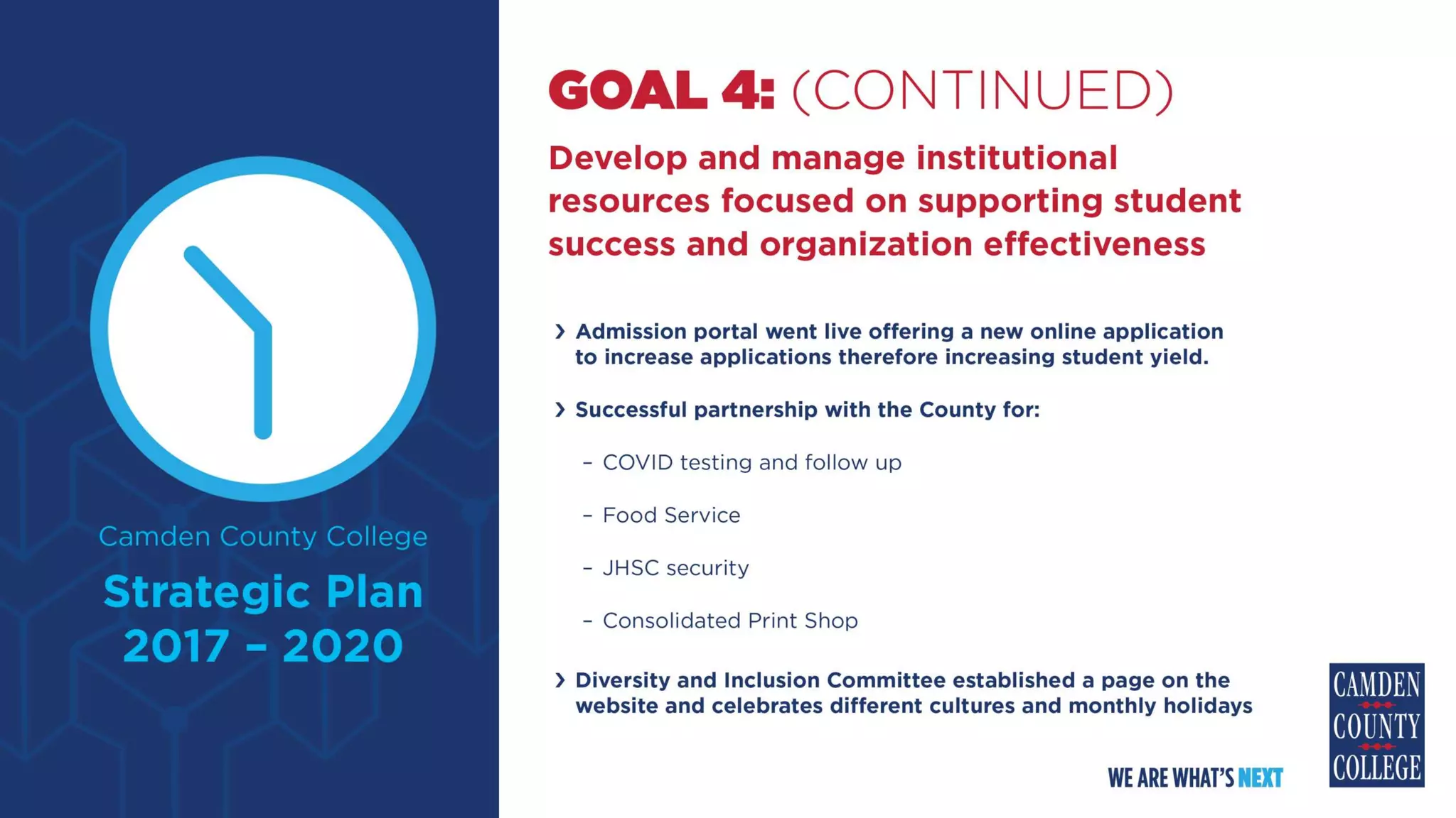 Convocation 2020 | PPT