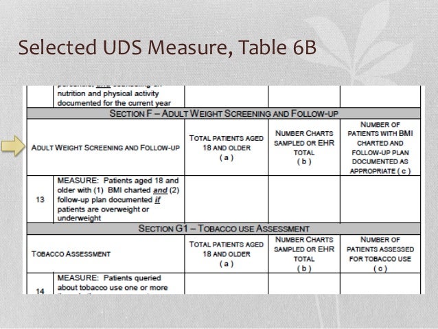 Convocation feb 2014 uds 2 r qi slides