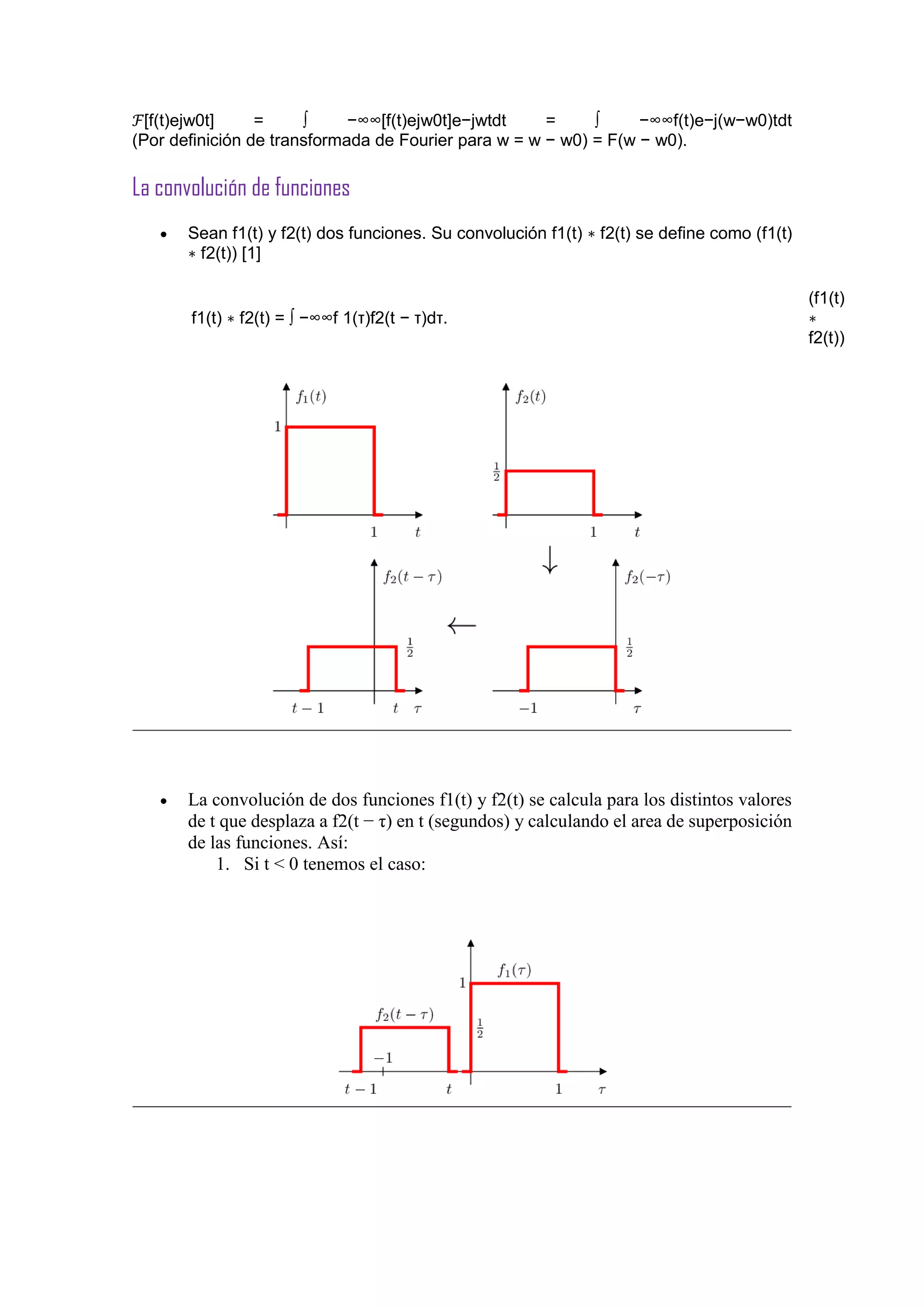 Convolución y su transformada de fourier | PDF