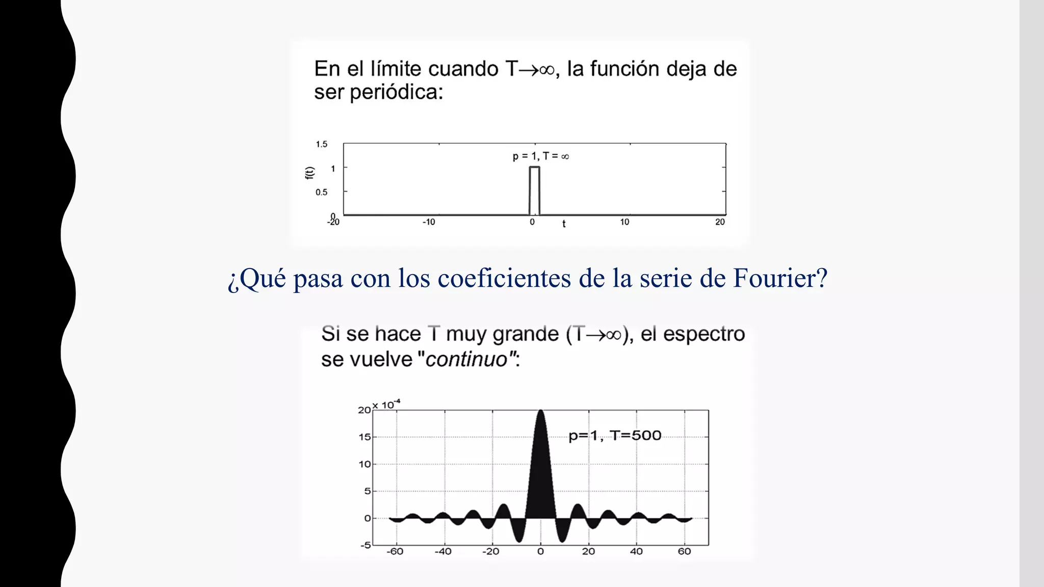 Convolucion y transformada de fourier | PPT