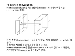 Convolution 종류 설명 | PPT
