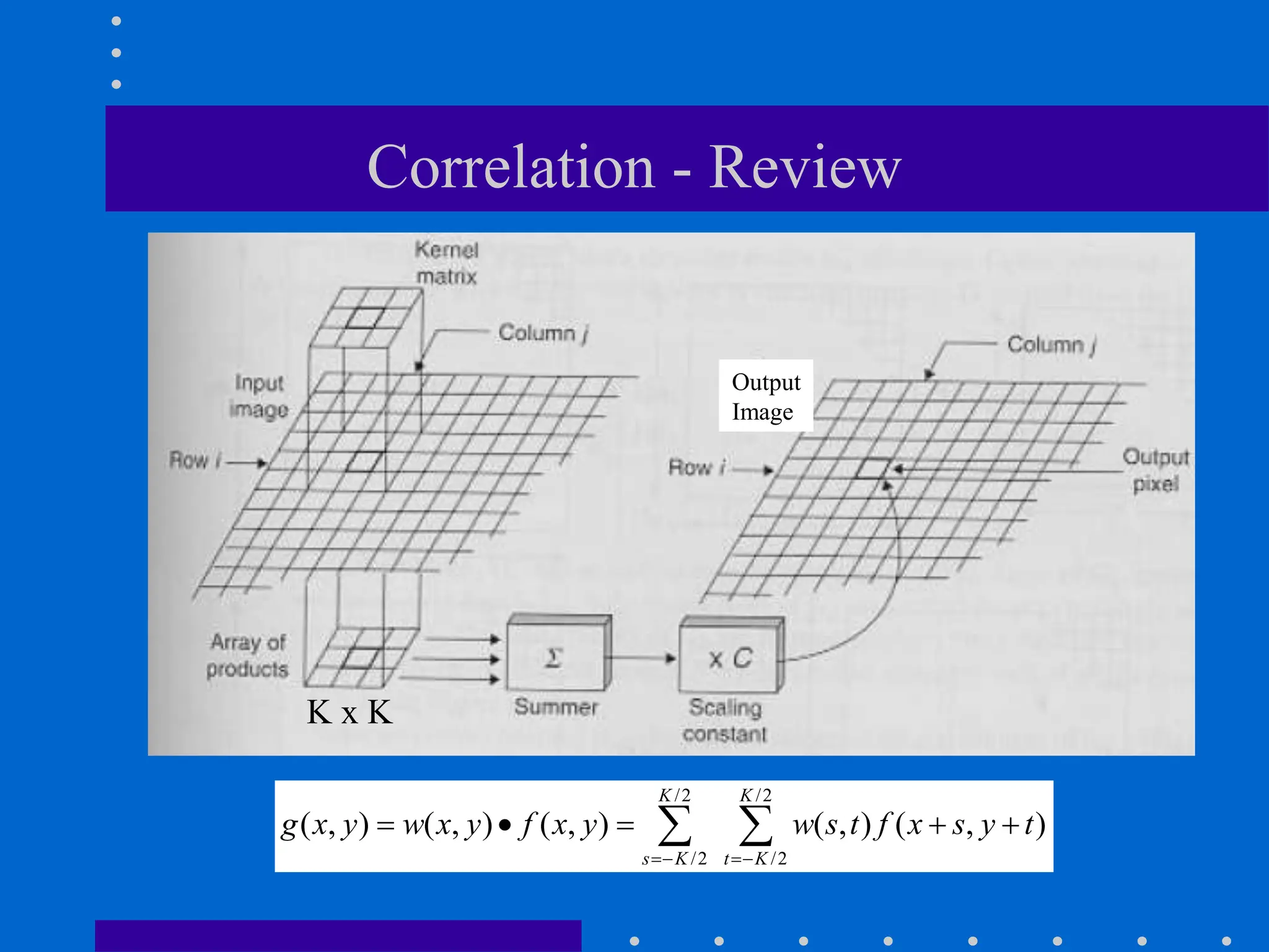 Convolution.ppt