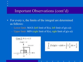 Convolution.ppt