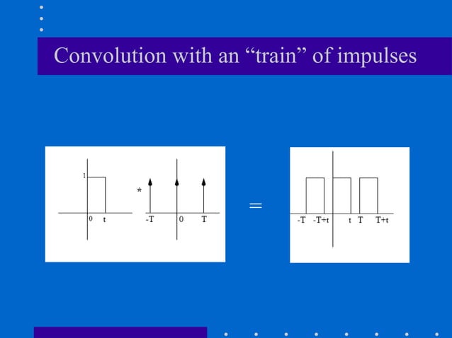 Convolution.ppt