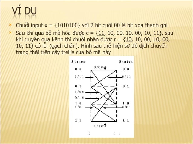Convolution Decode | PPT