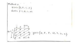 Convolution linear and circular using z transform day 5 | PPT