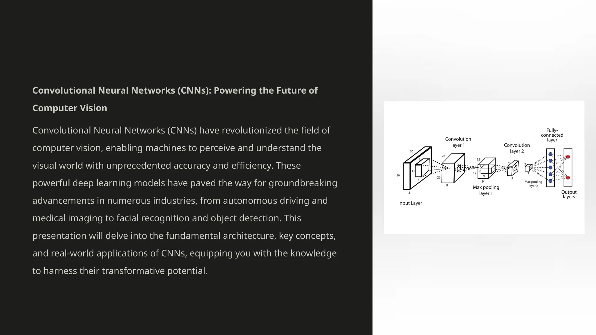 Convolutional-Neural-Networks-CNNs-Powering-the-Future-of-Computer-Vision (1).pptx
