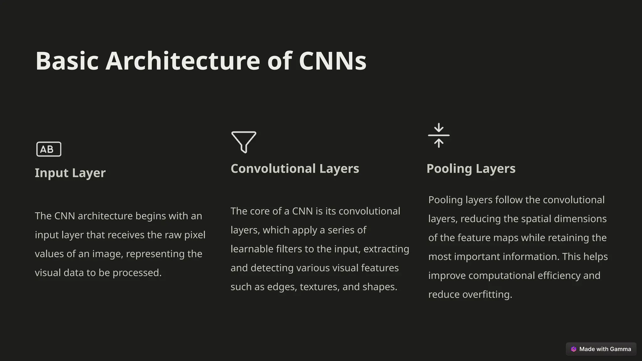 Convolutional-Neural-Networks-CNNs-Powering-the-Future-of-Computer ...