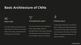 Convolutional-Neural-Networks-CNNs-Powering-the-Future-of-Computer-Vision (1).pptx