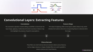 Convolutional-Neural-Networks-CNNs-Powering-the-Future-of-Computer-Vision (1).pptx