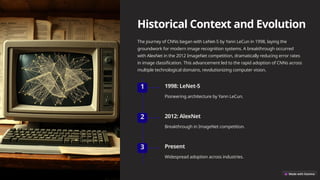 Convolutional-Neural-Networks-Revolutionizing-Computer-Vision (1).pptx