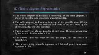 A Nutshell On Convolutional Codes (Representations) | PPTX
