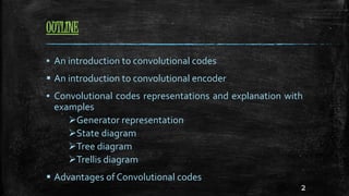 A Nutshell On Convolutional Codes (Representations) | PPTX
