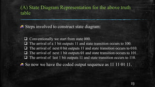 A Nutshell On Convolutional Codes (Representations) | PPTX