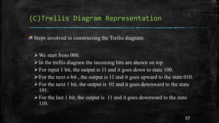 A Nutshell On Convolutional Codes (Representations) | PPTX