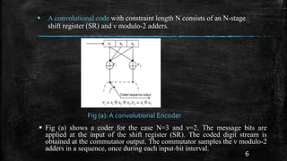 A Nutshell On Convolutional Codes (Representations) | PPTX