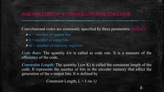 A Nutshell On Convolutional Codes (Representations) | PPT