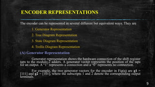 A Nutshell On Convolutional Codes (Representations) | PPTX