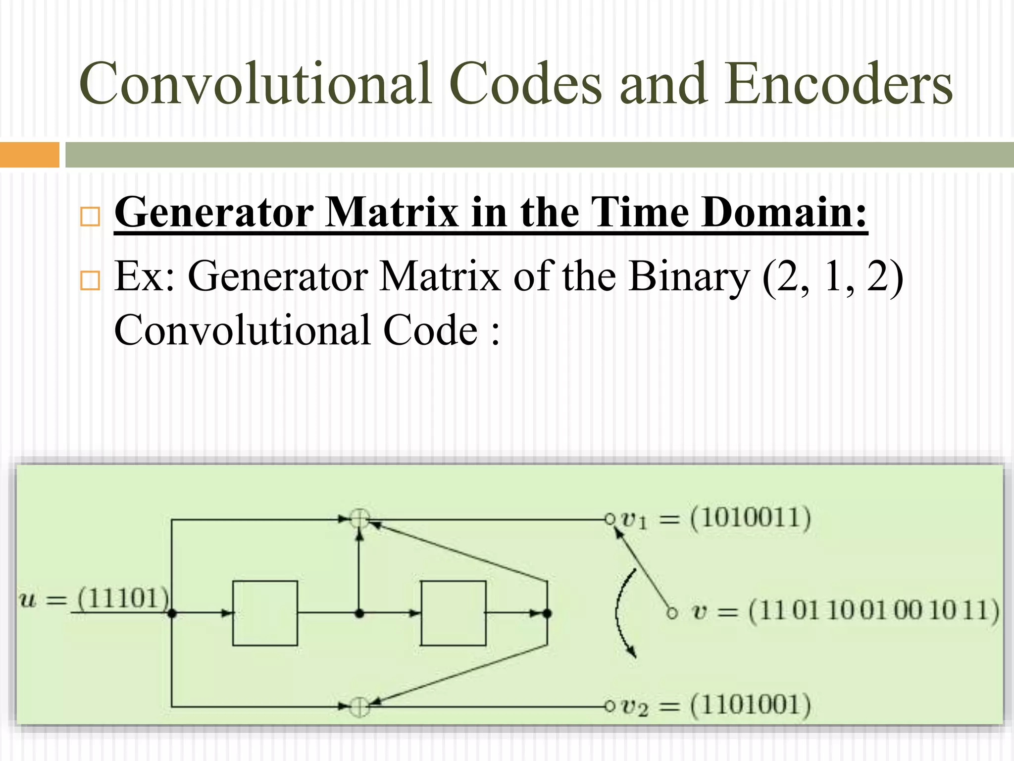 Convolutional codes | PPTX