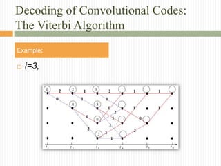 Convolutional codes | PPT