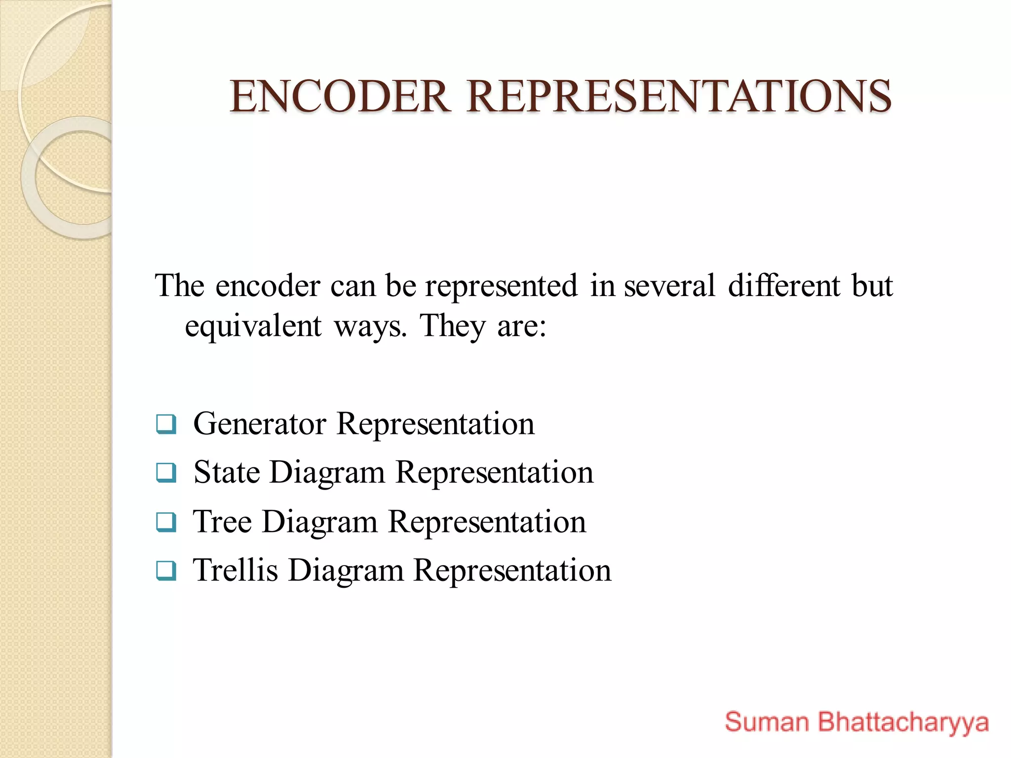 Overview Of Convolutional Codes Ppt