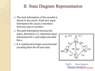 Overview of Convolutional Codes | PDF