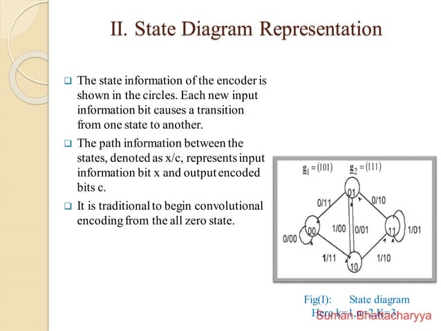 Overview of Convolutional Codes | PDF | Programming Languages | Computing