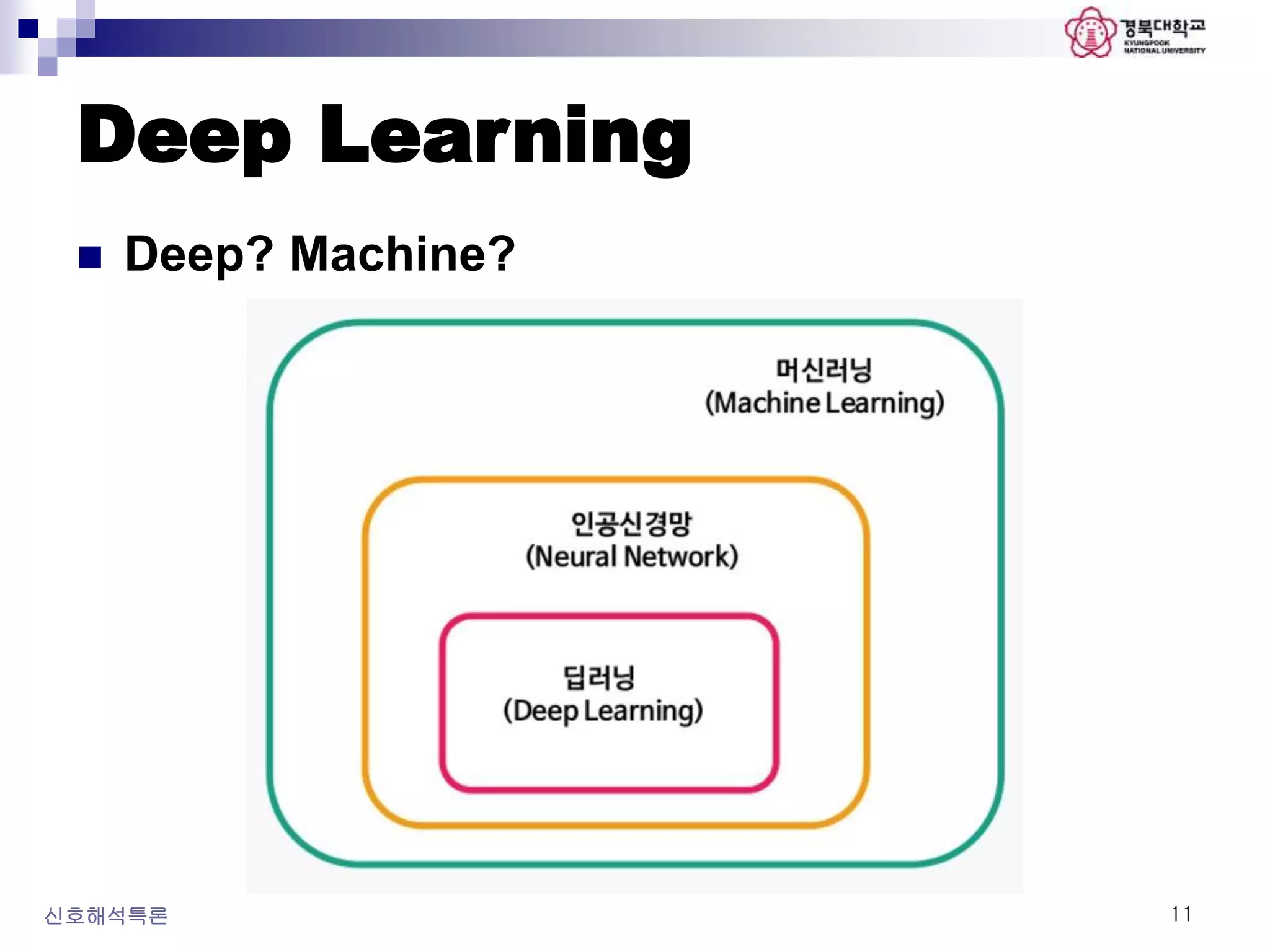 Convolutional neural network | PPTX