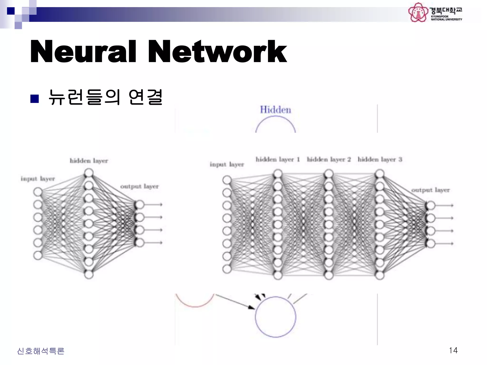 Convolutional Neural Network Ppt