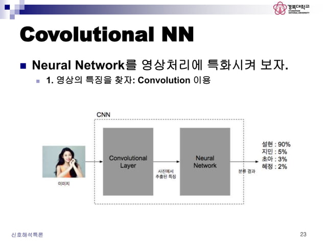 Convolutional neural network | PPTX