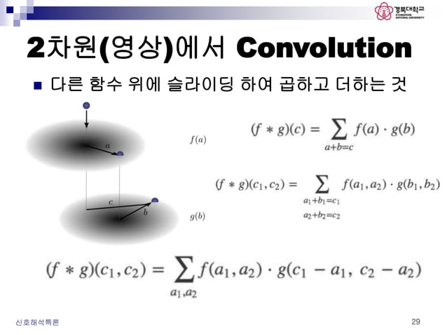 Convolutional neural network | PPTX