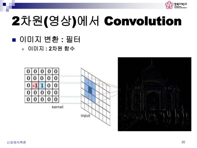 Convolutional neural network | PPTX
