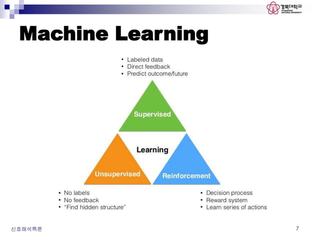 Convolutional neural network | PPTX