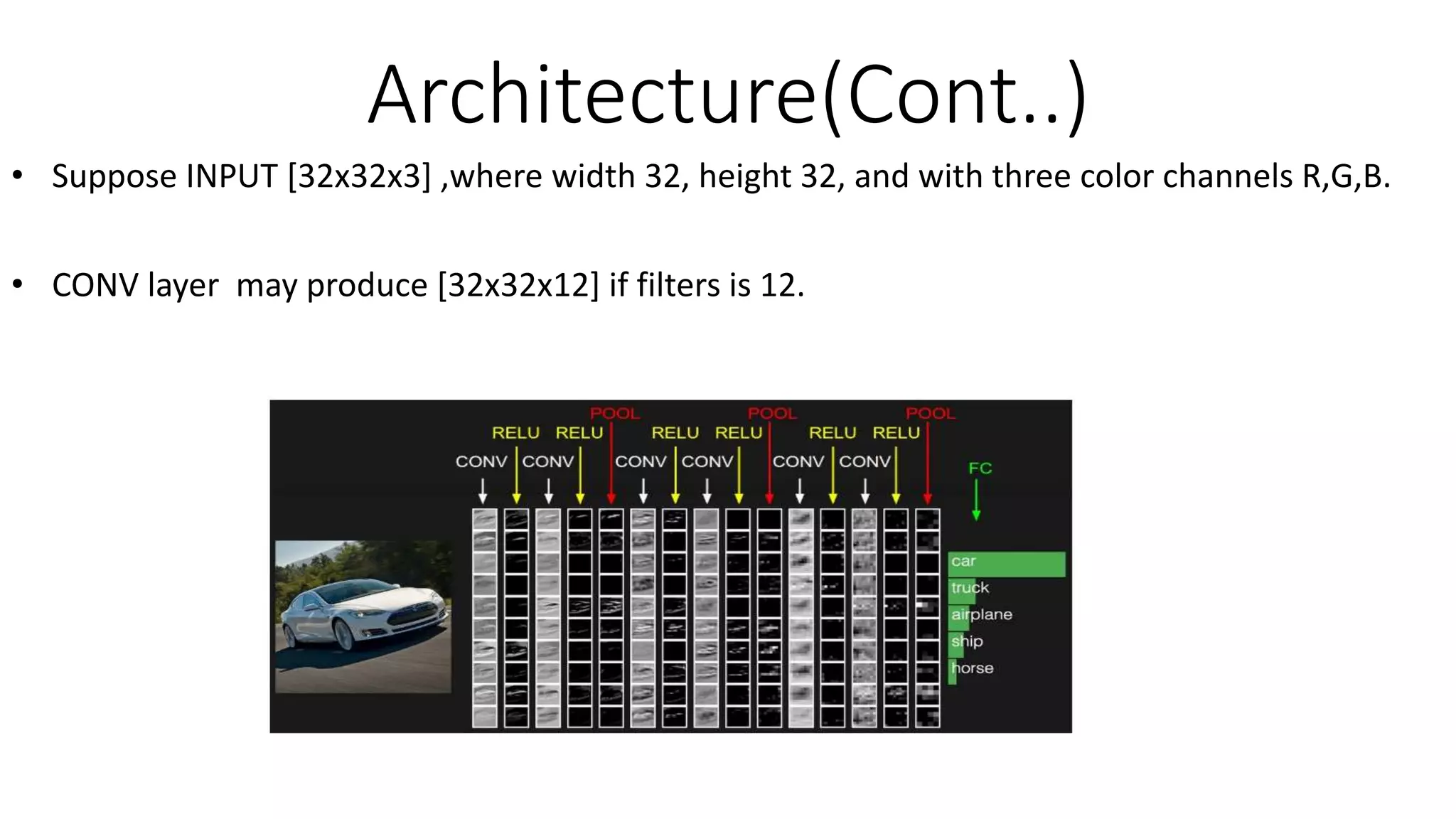 Convolutional neural network | PPTX