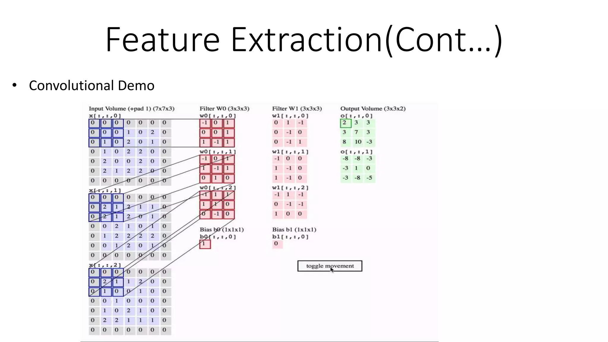 Convolutional Neural Network Pptx