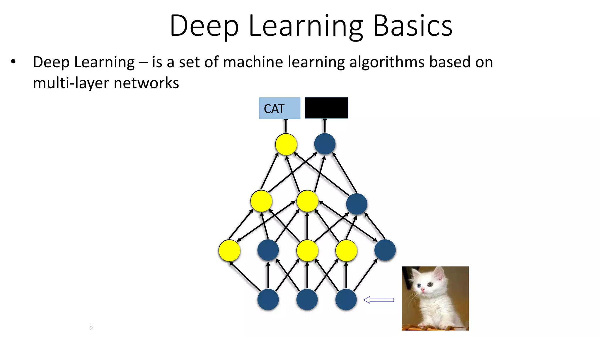 Convolutional neural network | PPTX