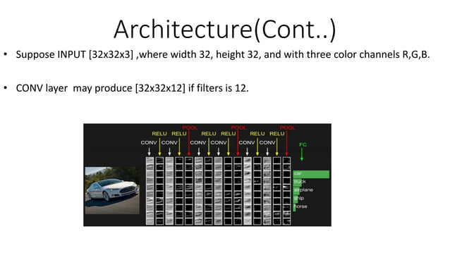 Convolutional neural network | PPTX