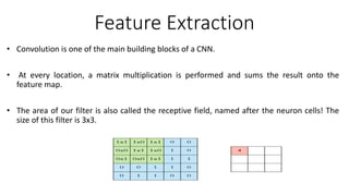 Convolutional neural network | PPTX