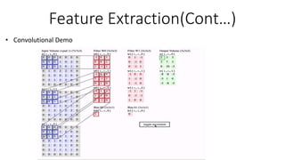 Convolutional neural network | PPTX