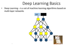 Convolutional neural network | PPTX