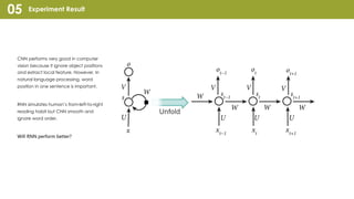 Convolutional neural network | PPT