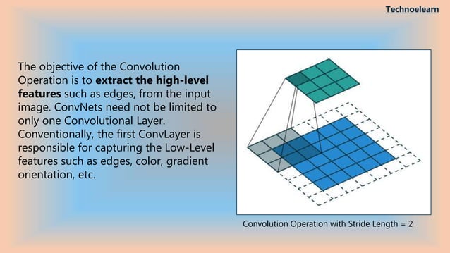 Convolutional neural network | PPTX