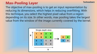 Convolutional neural network | PPTX