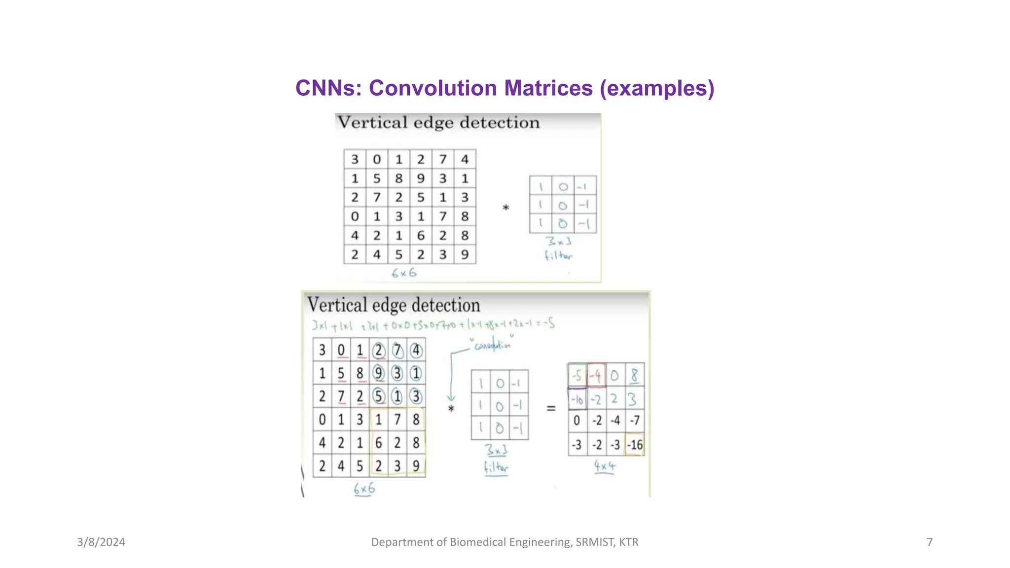 CONVOLUTIONAL NEURAL NETWORK TECHNIQUE.pptx