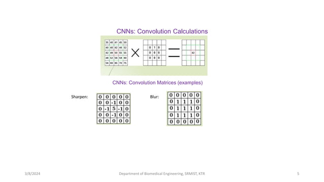 CONVOLUTIONAL NEURAL NETWORK TECHNIQUE.pptx